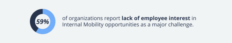 Internal Talent Mobility: 5 Best Practices for an Effective Program